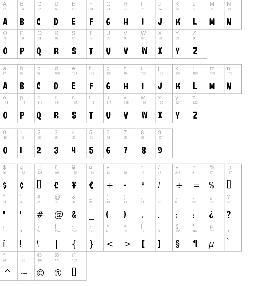 Java Kick BTN Cond Regular truetype font